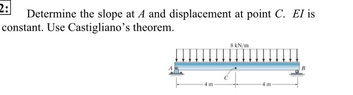 Solved J Determine the slope at A and displacement at point | Chegg.com
