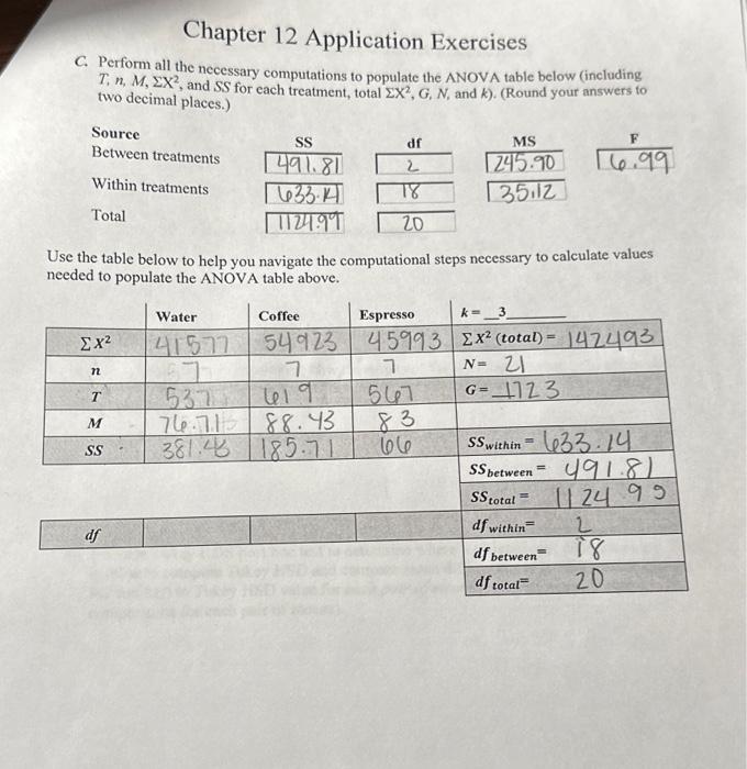 Solved Chapter 12 Application Exercises Exercise 2: Opinions | Chegg.com