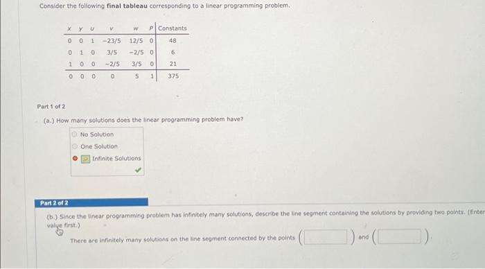 Solved Consider the following final tableau corresponding to | Chegg.com
