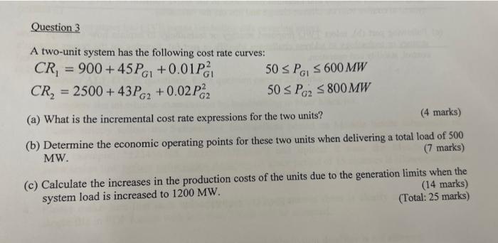 Solved A two-unit system has the following cost rate curves: | Chegg.com