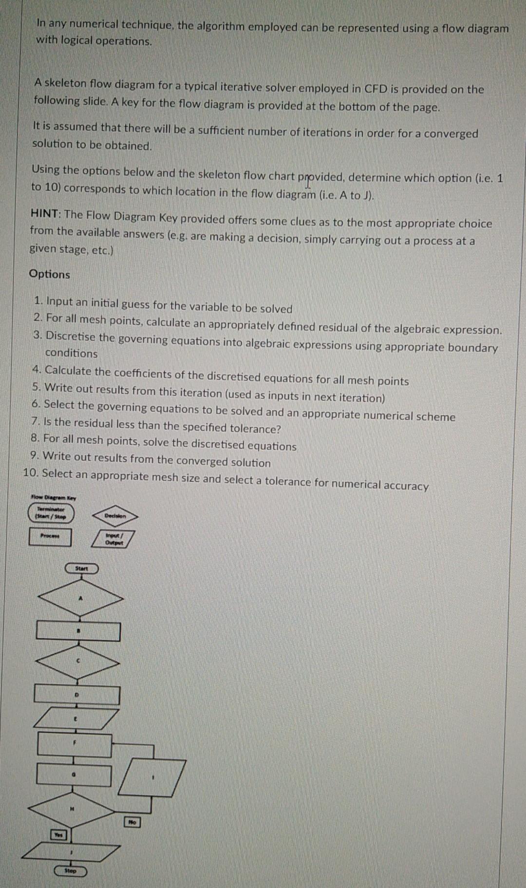 Solved In any numerical technique, the algorithm employed | Chegg.com