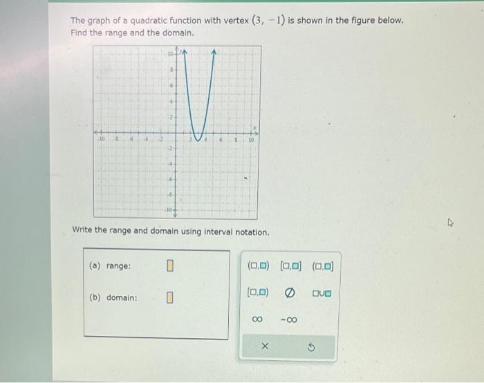Solved The graph of a quadratic function with vertex (3,−1) | Chegg.com