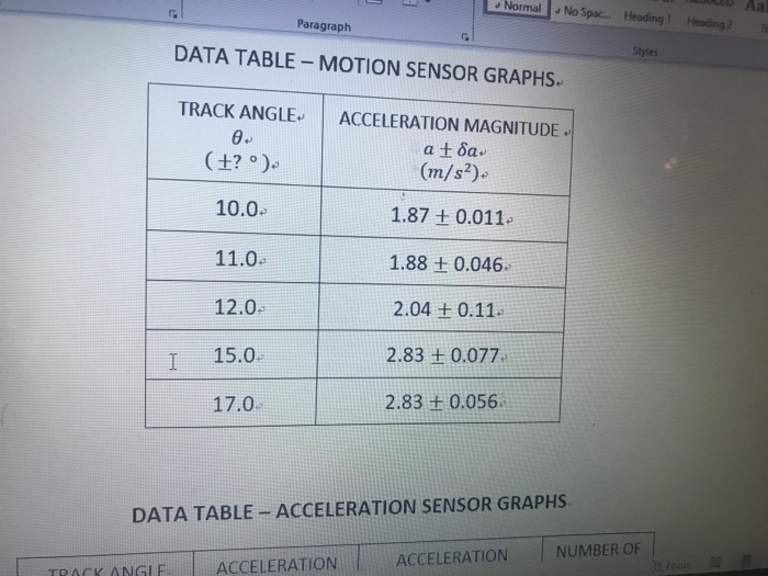 DATA TABLE – MOTION SENSOR GRAPh Track angle 10 | Chegg.com
