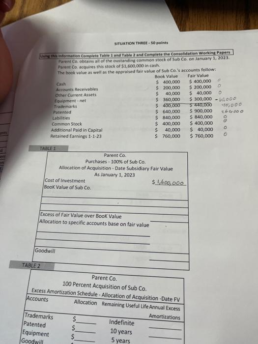 siTUATION ThREE - so points Whi thiormation complete | Chegg.com
