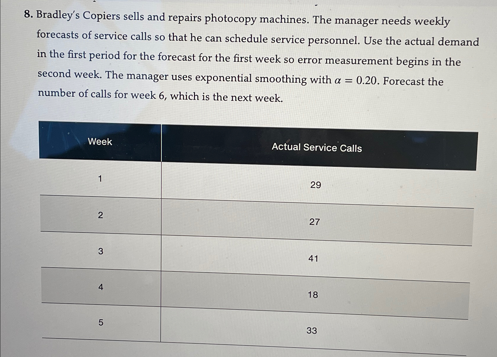Solved Bradley's Copiers sells and repairs photocopy | Chegg.com