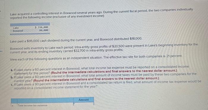 Solved Lake acquired a controlling interest in Boxwood | Chegg.com