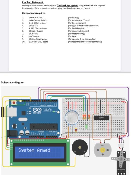 Solved Problem Statement: Develop a simulation of a | Chegg.com