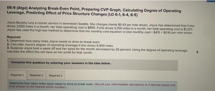 Solved E6-9 (Algo) Analyzing Break-Even Point, Preparing CVP | Chegg.com