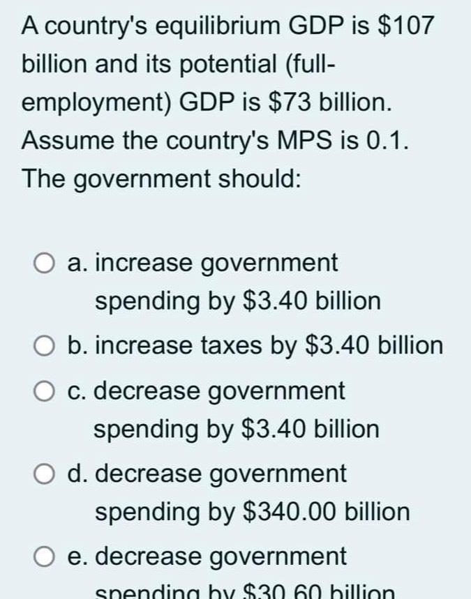 Solved A country's equilibrium GDP is $107 ﻿billion and its | Chegg.com
