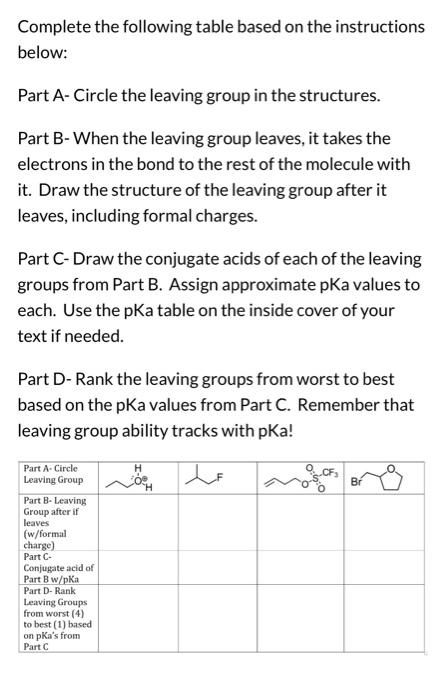 Solved Complete the following table based on the | Chegg.com