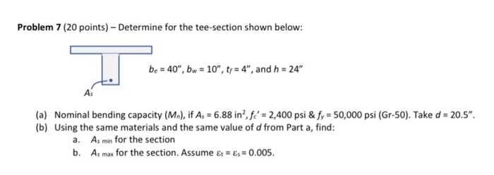 Solved Problem 7 (20 points) – Determine for the tee-section | Chegg.com