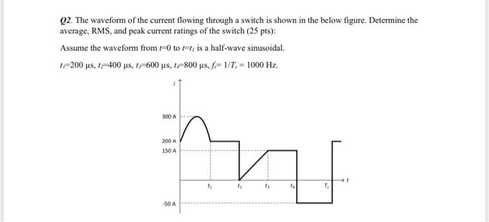 Solved Q2. The waveform of the current flowing through a | Chegg.com