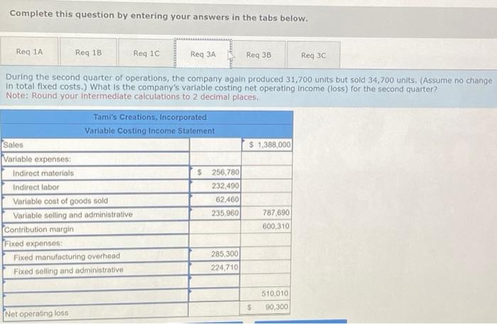 Solved Problem 6-23 (Algo) Absorption and Variable Costing; | Chegg.com