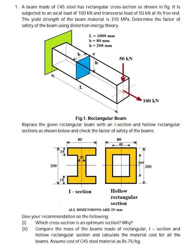 Solved 1. A beam made of C45 steel has rectangular | Chegg.com