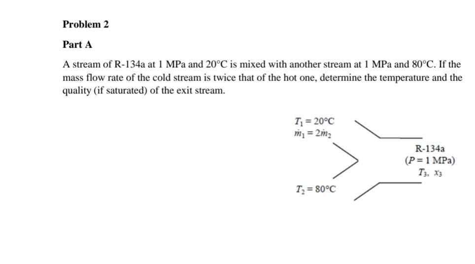 Solved A stream of R-134a at 1MPa and 20∘C is mixed with | Chegg.com