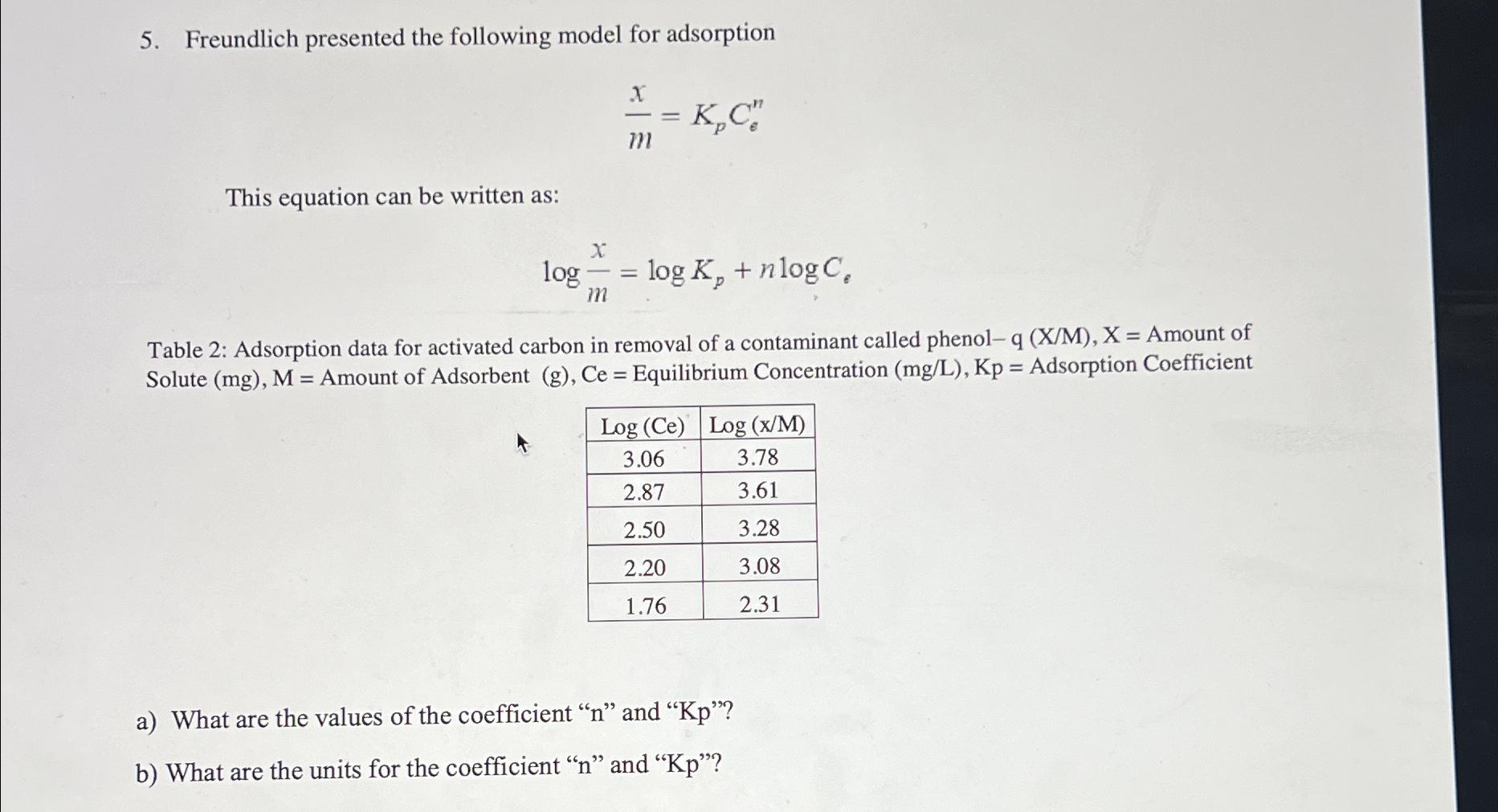 Solved Freundlich presented the following model for | Chegg.com