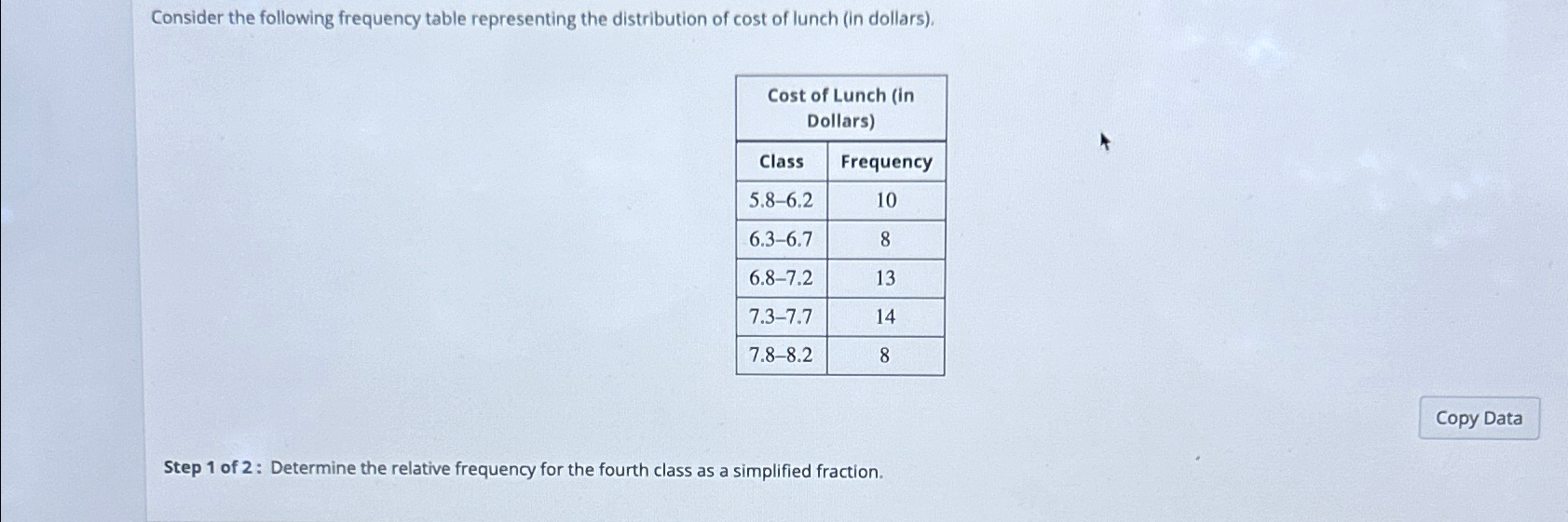 Solved Consider the following frequency table representing | Chegg.com