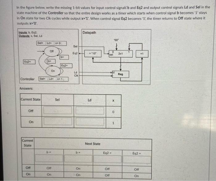 Solved In the figure below, write the missing 1-bit values | Chegg.com