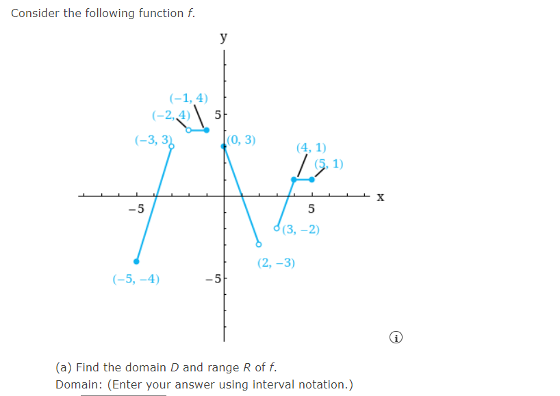 Solved Range:R = (−5, −3)R = (3, 4] ﻿ R = [−4, 3] \cup | Chegg.com
