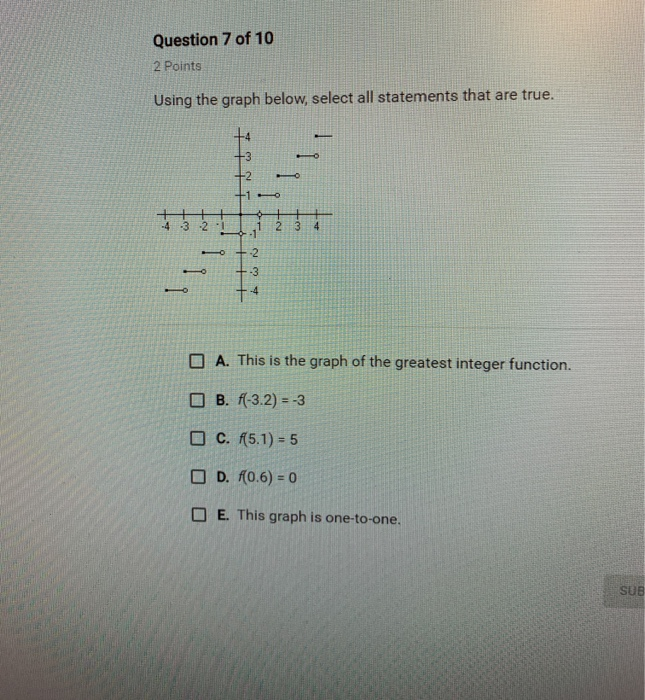 Solved Question 7 of 10 2 Points Using the graph below, | Chegg.com