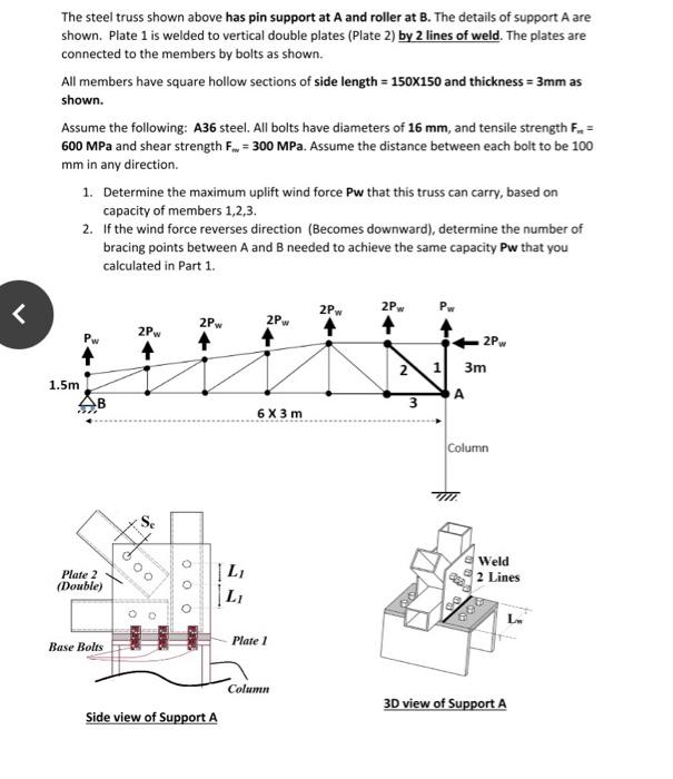 Solved The steel truss shown above has pin support at A and | Chegg.com