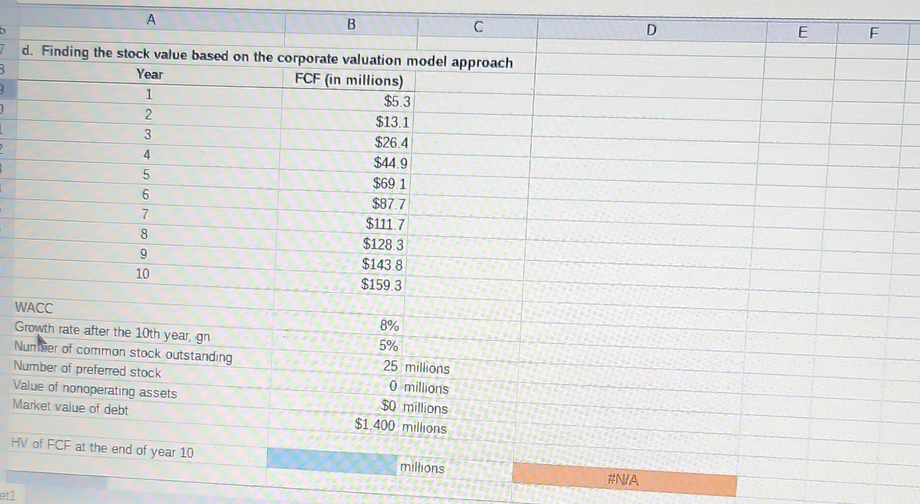 Solved b. Now assume that TTC's period of supernormal growth | Chegg.com