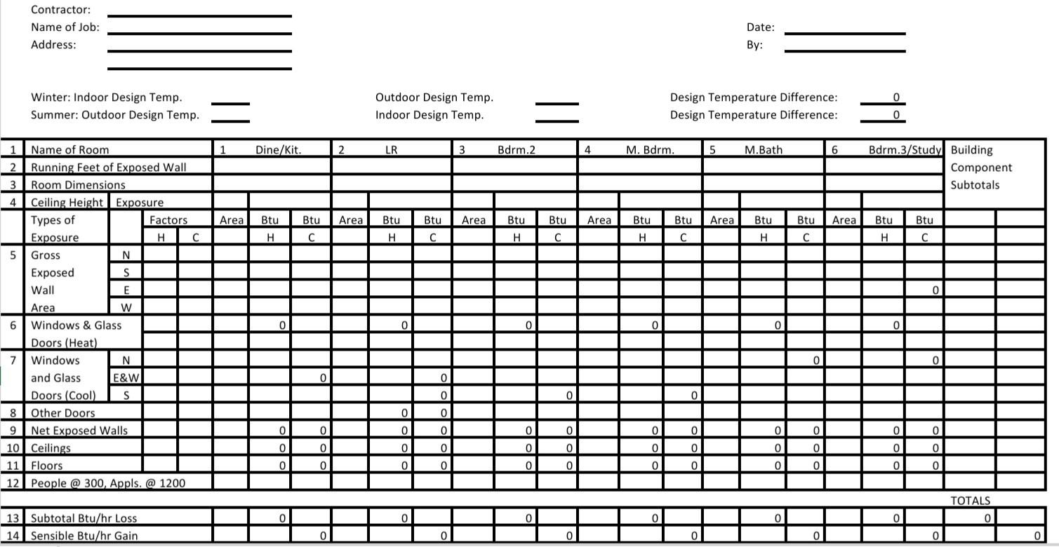 Solved please complete the following table | Chegg.com