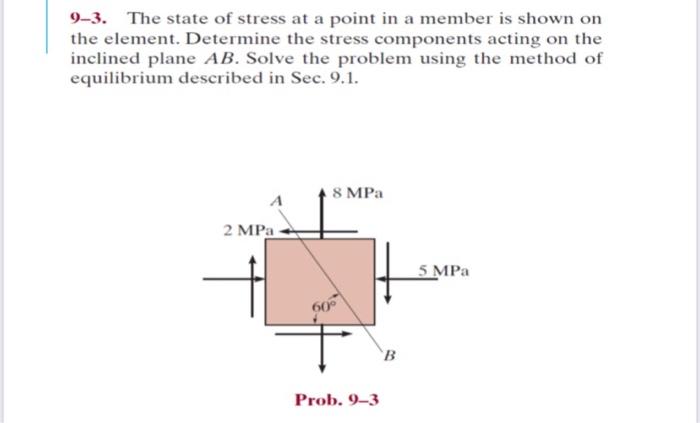 Solved 9–3. The state of stress at a point in a member is | Chegg.com Solved 9–3. The state of stress at a point in a member is | Chegg.com