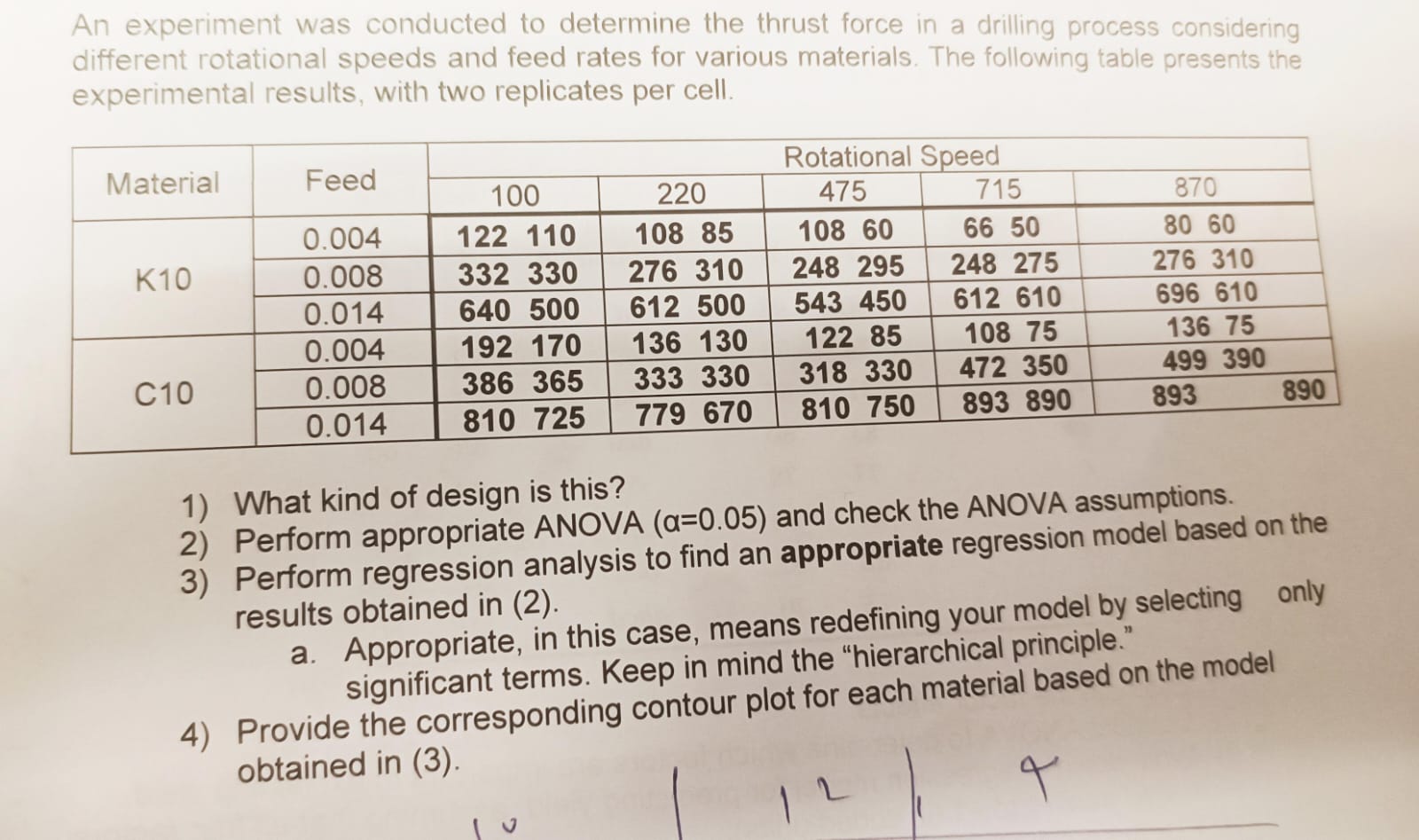 An experiment was conducted to determine the thrust | Chegg.com