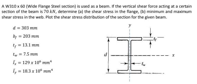 Solved A W310 X 60 (Wide Flange Steel section) is used as a | Chegg.com