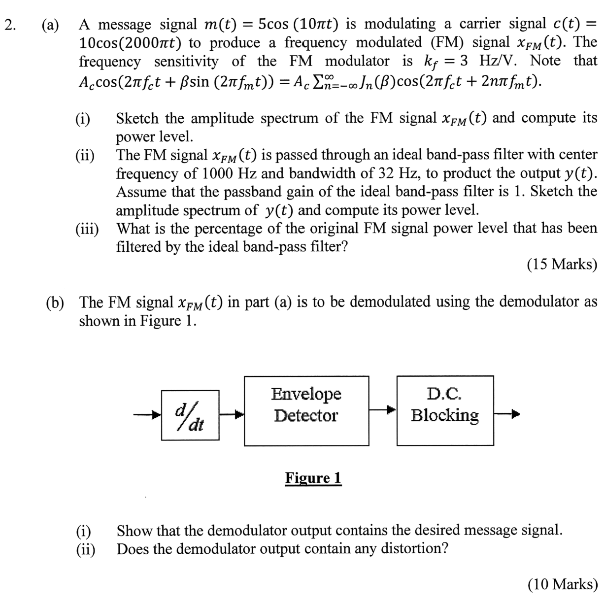 (a) ﻿A message signal m(t)=5cos(10πt) ﻿is modulating | Chegg.com