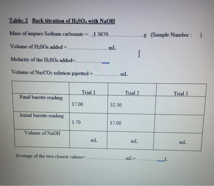 Solved Table: 1. Standardization of NaOH Solution Molarity | Chegg.com