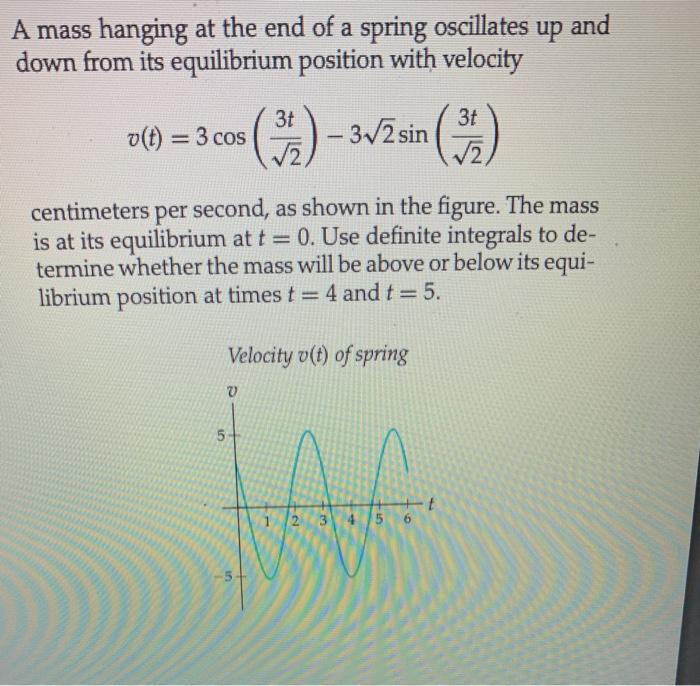 Solved A mass hanging at the end of a spring oscillates up | Chegg.com