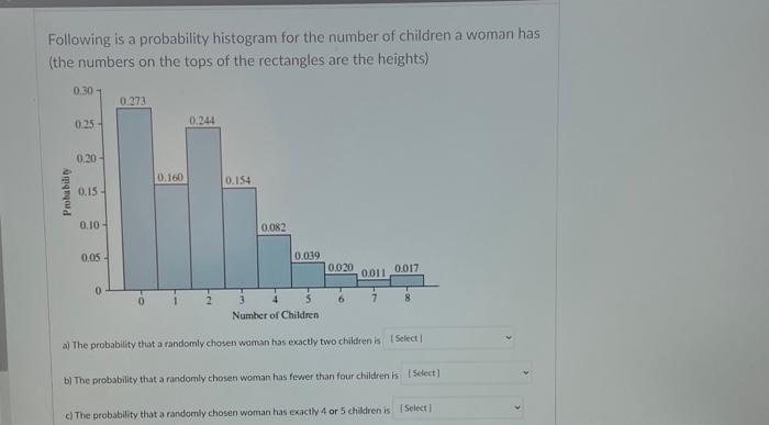 Solved Do the following tables represent probability | Chegg.com
