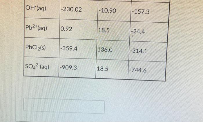Solved Calculate the change in enthalpy of reaction (in kJ/ | Chegg.com
