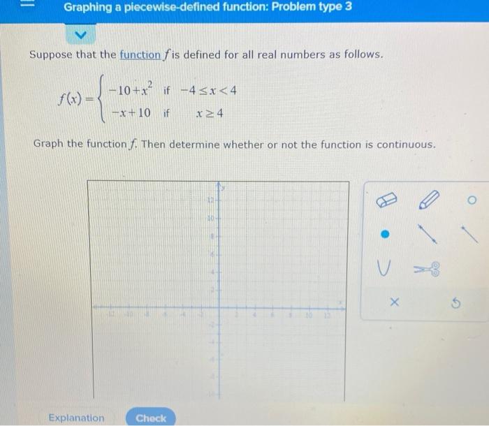 Solved Suppose that the function f is defined for all real | Chegg.com