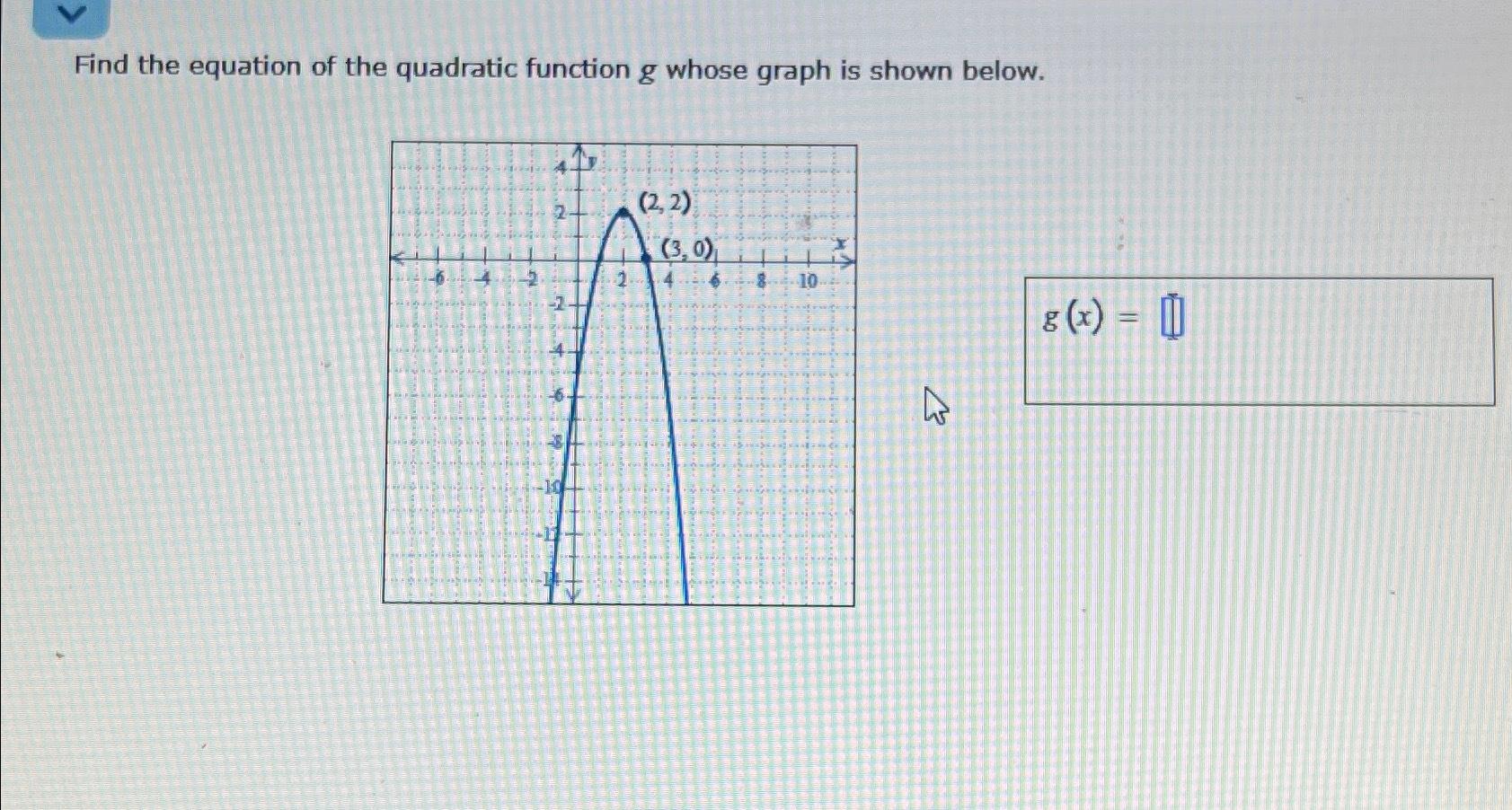 Solved Find the equation of the quadratic function g ﻿whose | Chegg.com