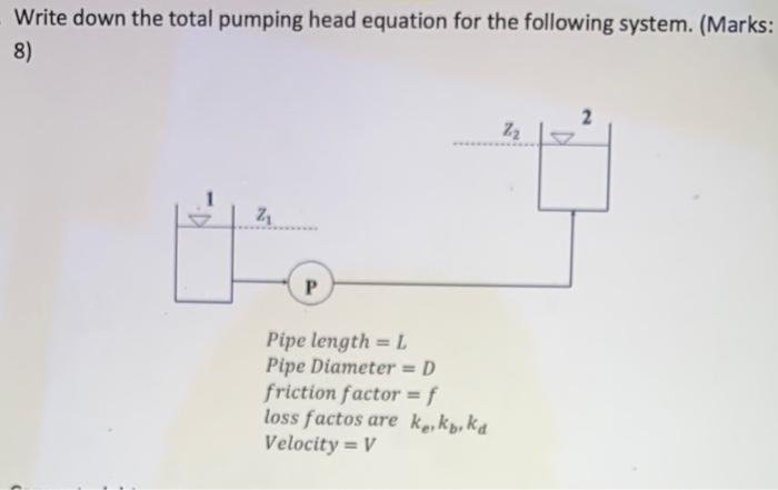 Solved Write down the total pumping head equation for the | Chegg.com