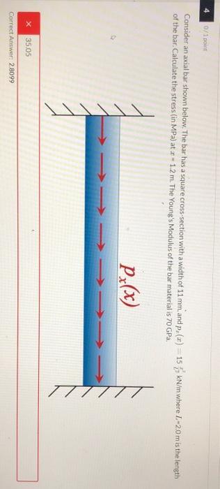 Solved 071 point Consider an axial bar shown below. The bar | Chegg.com