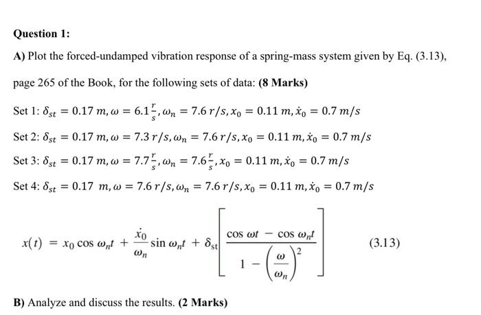 Solved A) Plot the forced-undamped vibration response of a | Chegg.com