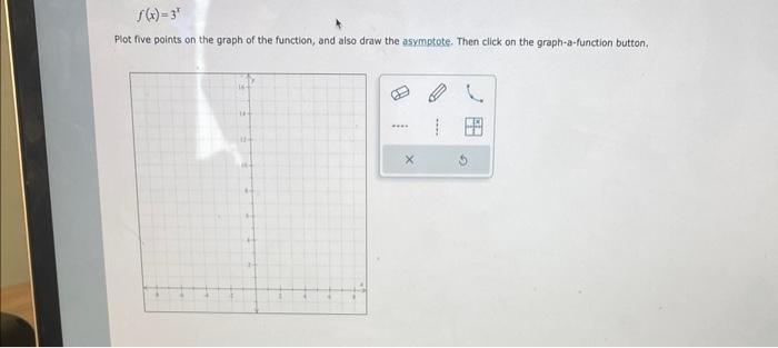 Solved f(x)=3x Plot five points on the graph of the | Chegg.com