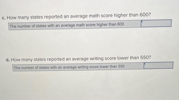 Solved The accompanying data file lists the average writing | Chegg.com