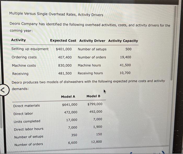 Solved Multiple Versus Single Overhead Rates, Activity | Chegg.com