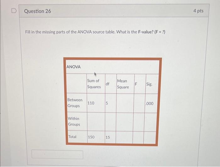 Solved Fill in the missing parts of the ANOVA source table. | Chegg.com