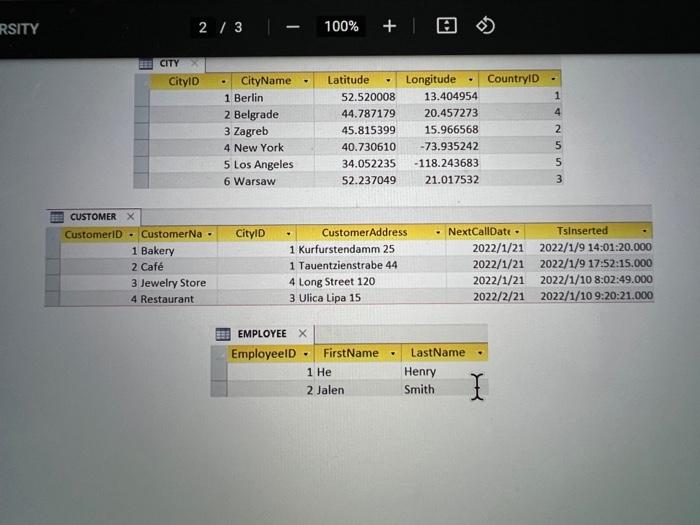 Solved (1). Please identify the primary keys and foreign | Chegg.com