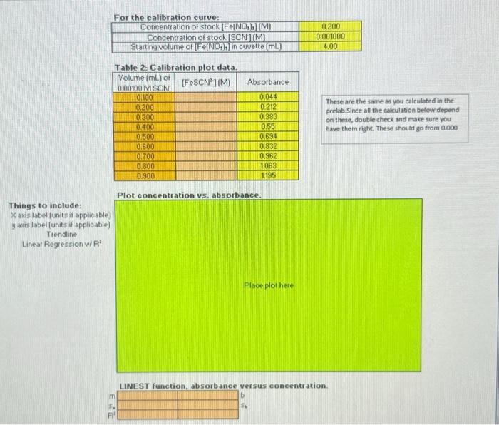 For the K. experiment: \begin{tabular}{|ll|} \hline | Chegg.com