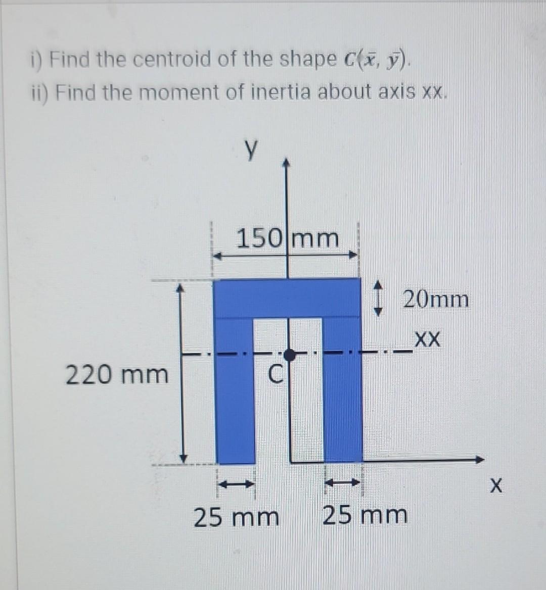 Solved i) Find the centroid of the shape C(xˉ,yˉ). ii) Find | Chegg.com