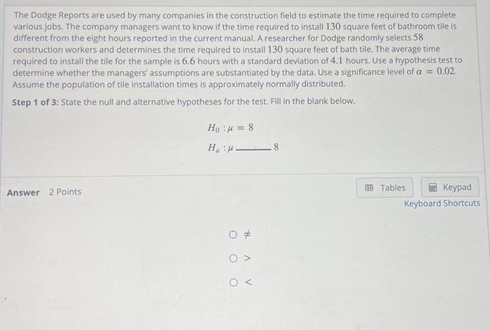 Solved The Dodge Reports are used by many companies in the | Chegg.com