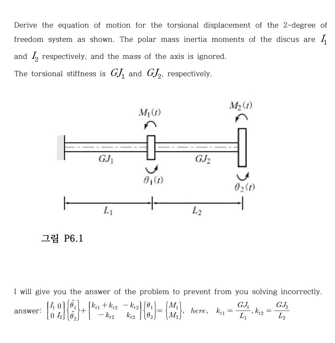 Solved Derive the equation of motion for the torsional | Chegg.com