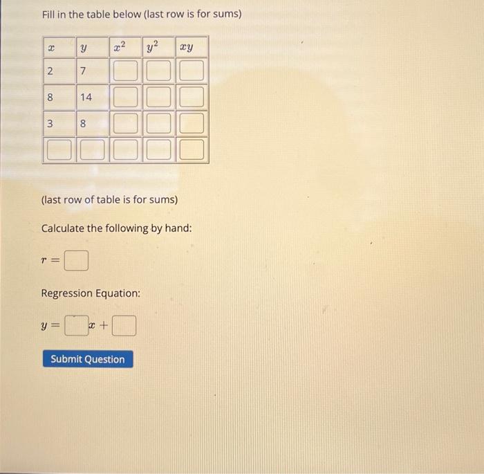 Solved Fill in the table below (last row is for sums) (last | Chegg.com